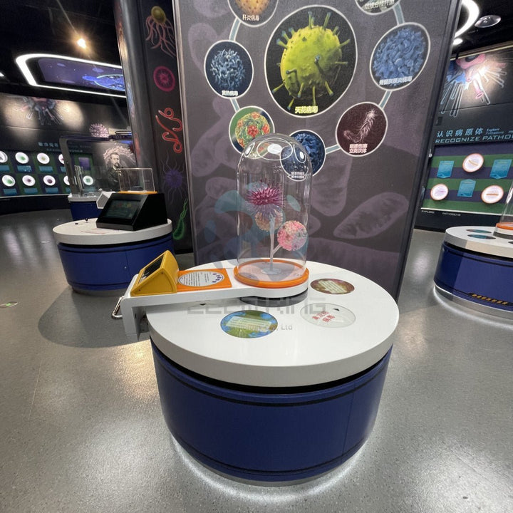 Science Exhibits