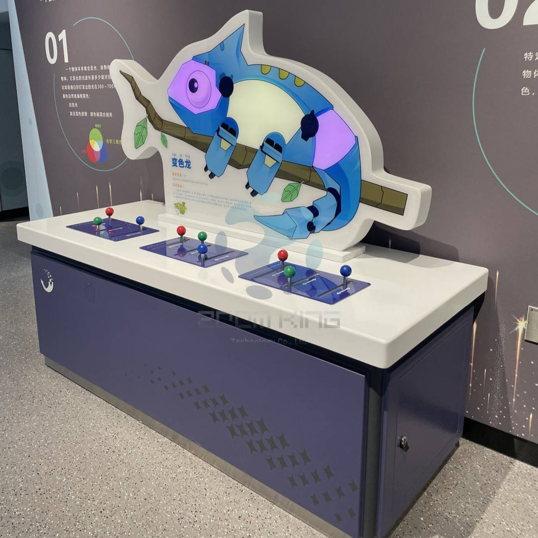 chameleon science exhibit kids museum Interactive Museum